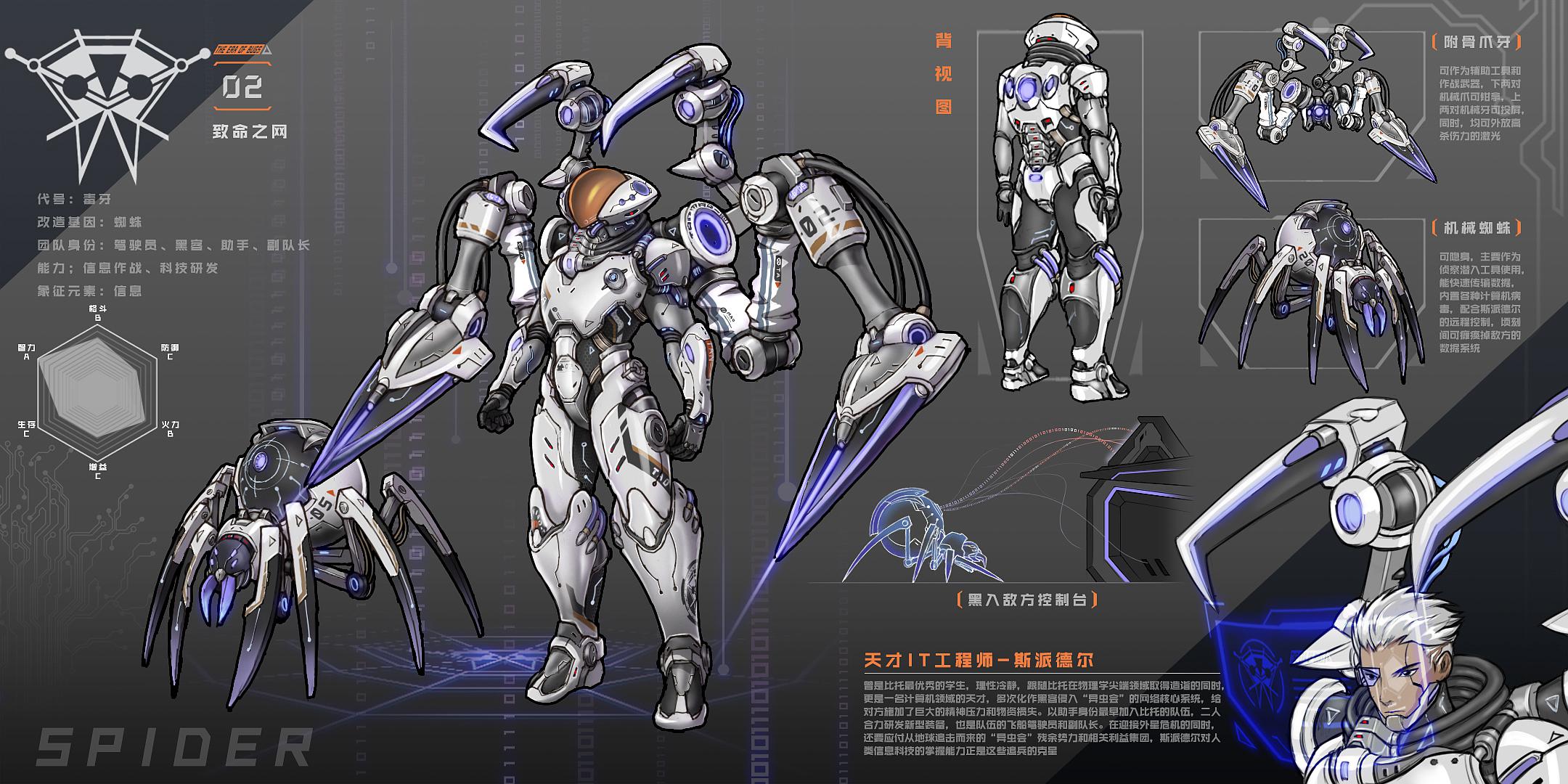 e02d4074-79df-11ec-ad2d-0242c0a82002.jpg (2160×1080)-花瓣网